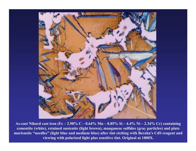 Microstructure Evolution Pptx