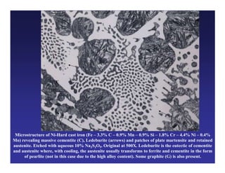 Ledeburite Microstructure