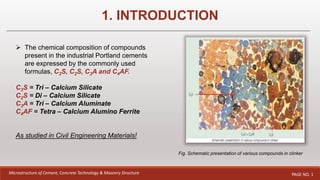 Microstructure of cements it's types.pptx