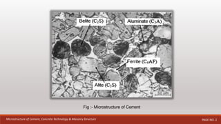 Microstructure of cements it's types.pptx