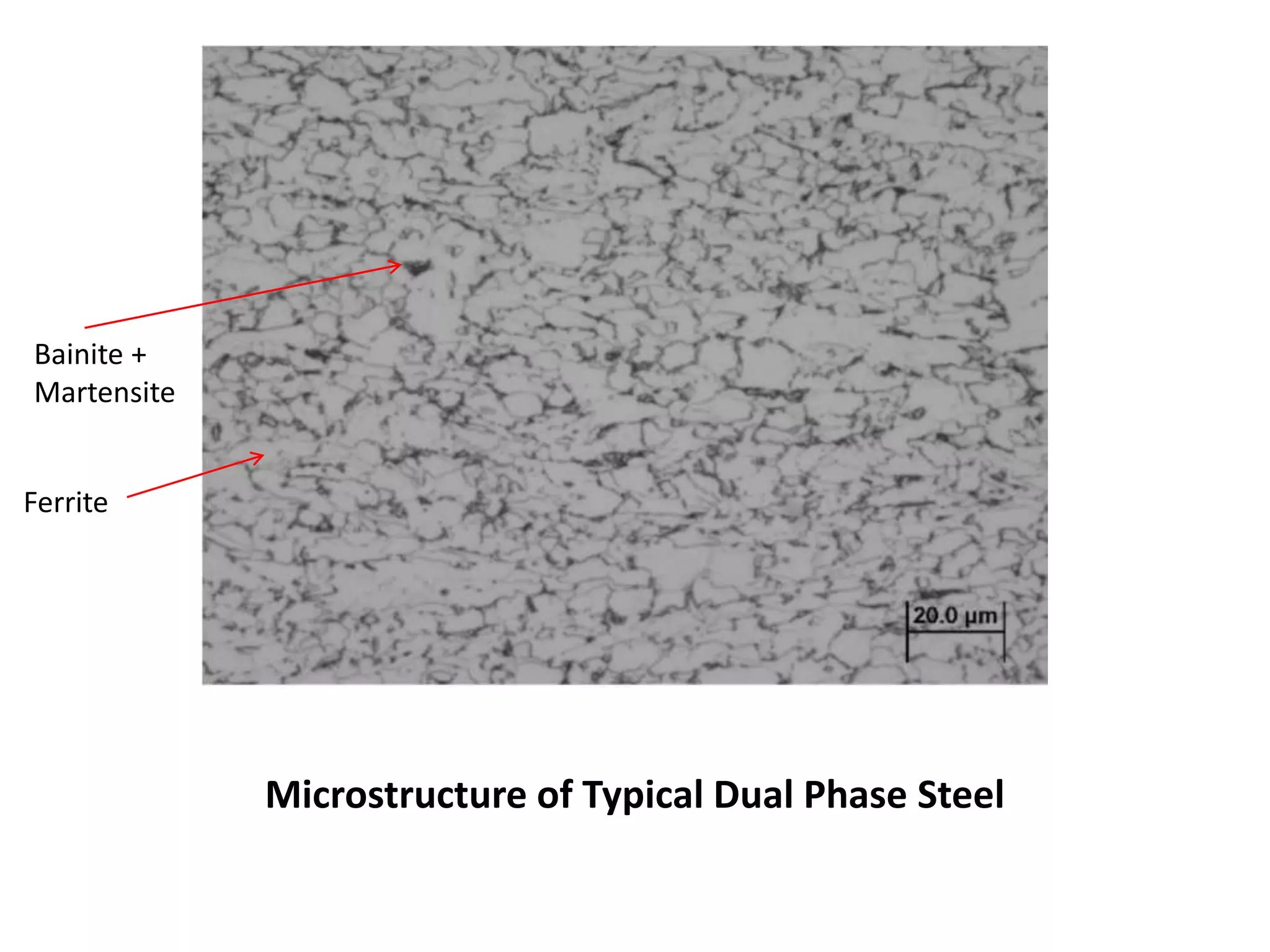 Microstructure of deep drawing grade steels.pptx