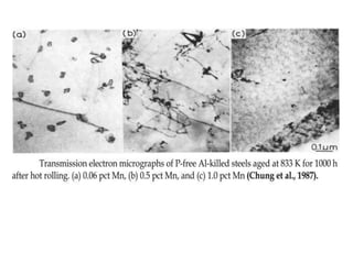 Microstructure of deep drawing grade steels.pptx