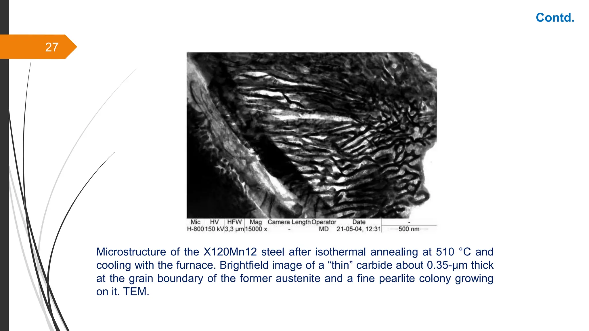 Microstructure of Hadfield Steels (Robert Hadﬁeld) | PPTX