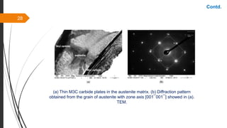 Microstructure of Hadfield Steels (Robert Hadﬁeld) | PPTX