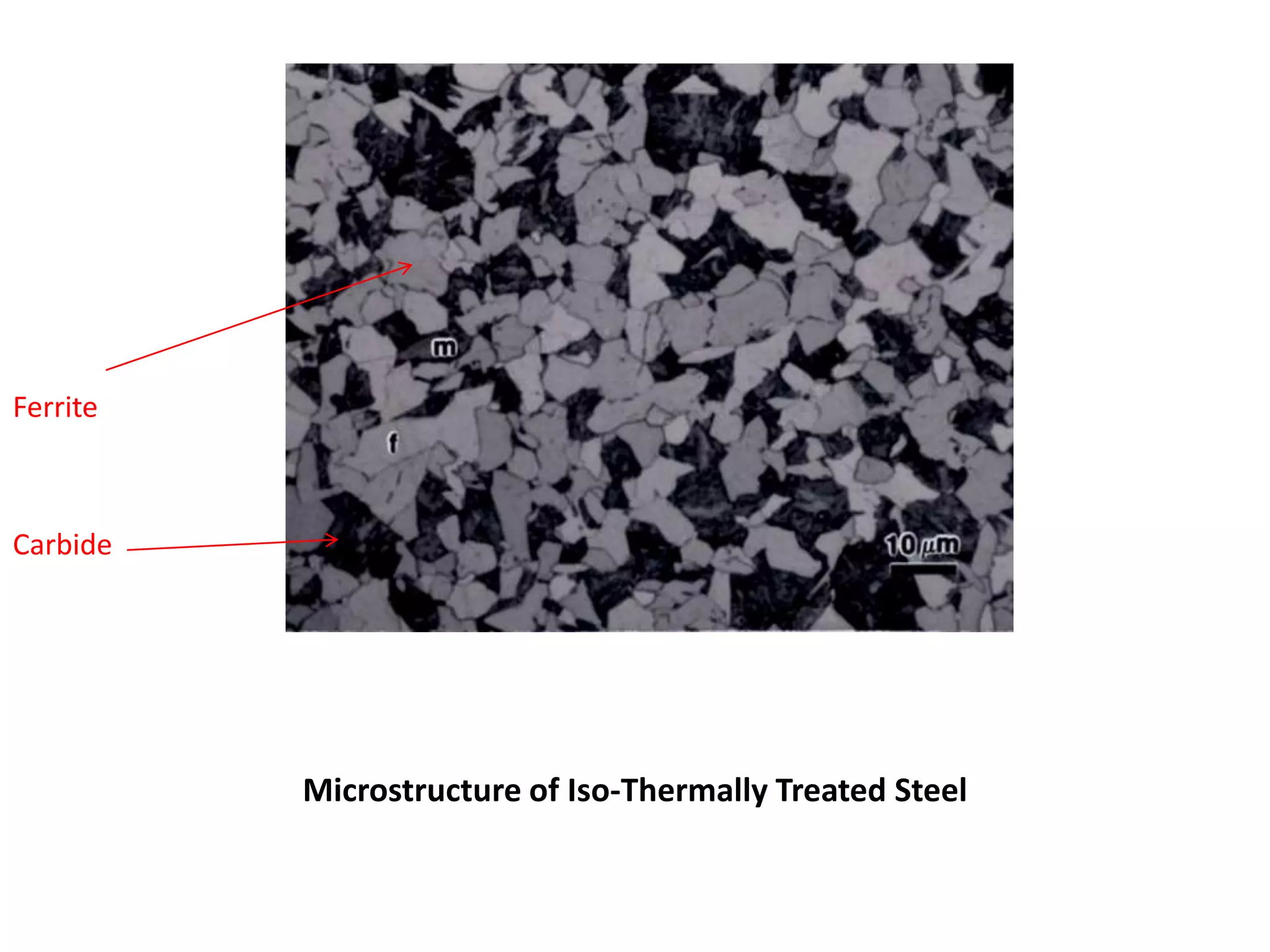 Microstructure of Low, Medium and High Carbon Steels.pptx