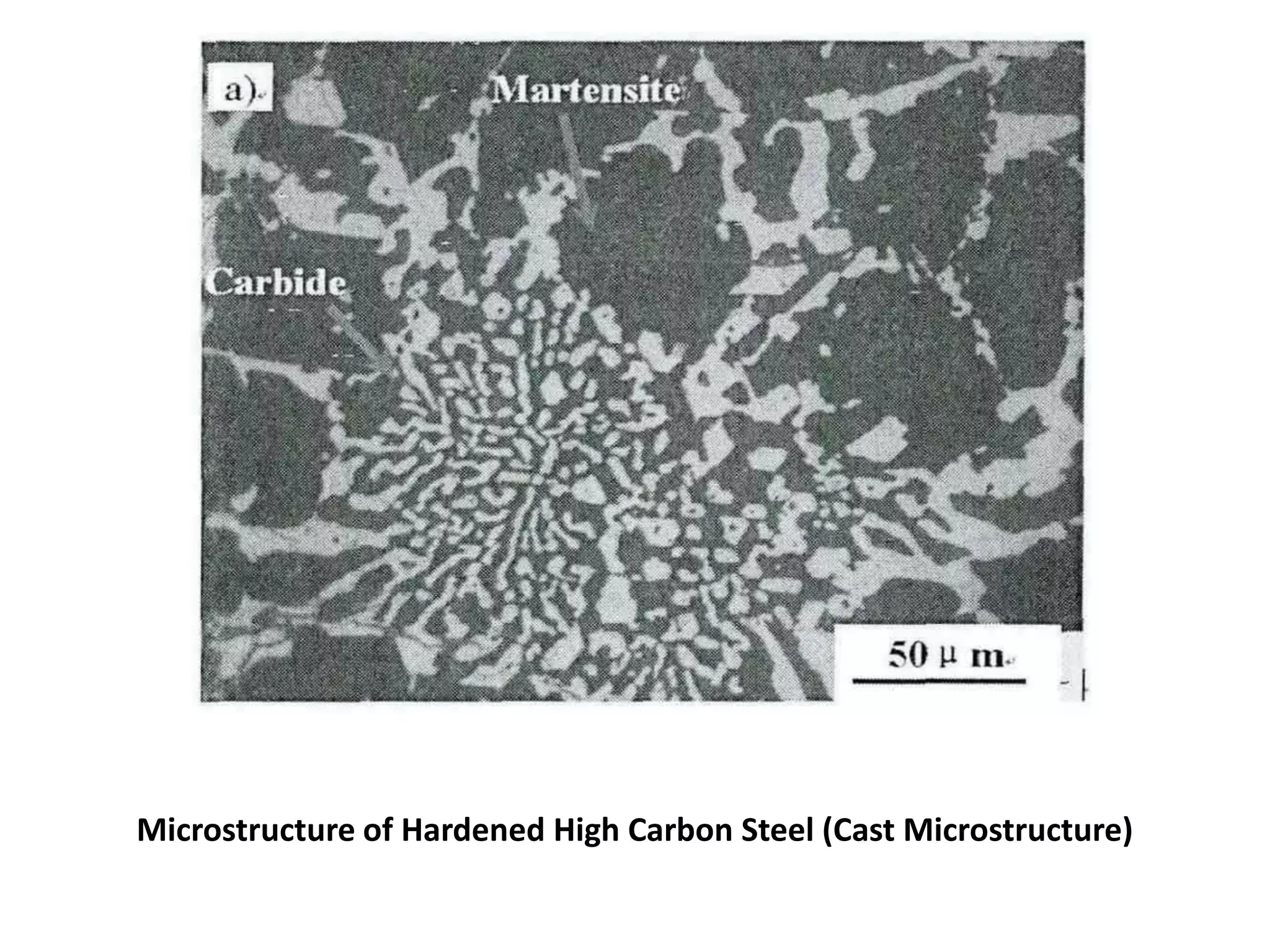 Microstructure Of Low Medium And High Carbon Steels Pptx Geology