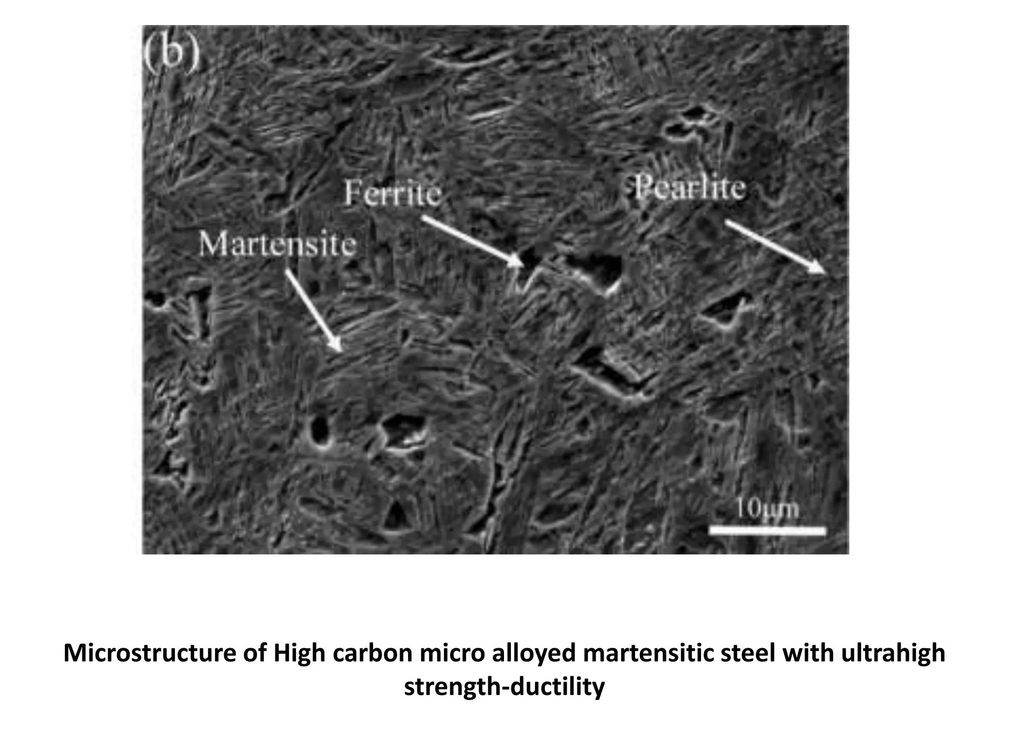 Microstructure of Low, Medium and High Carbon Steels.pptx