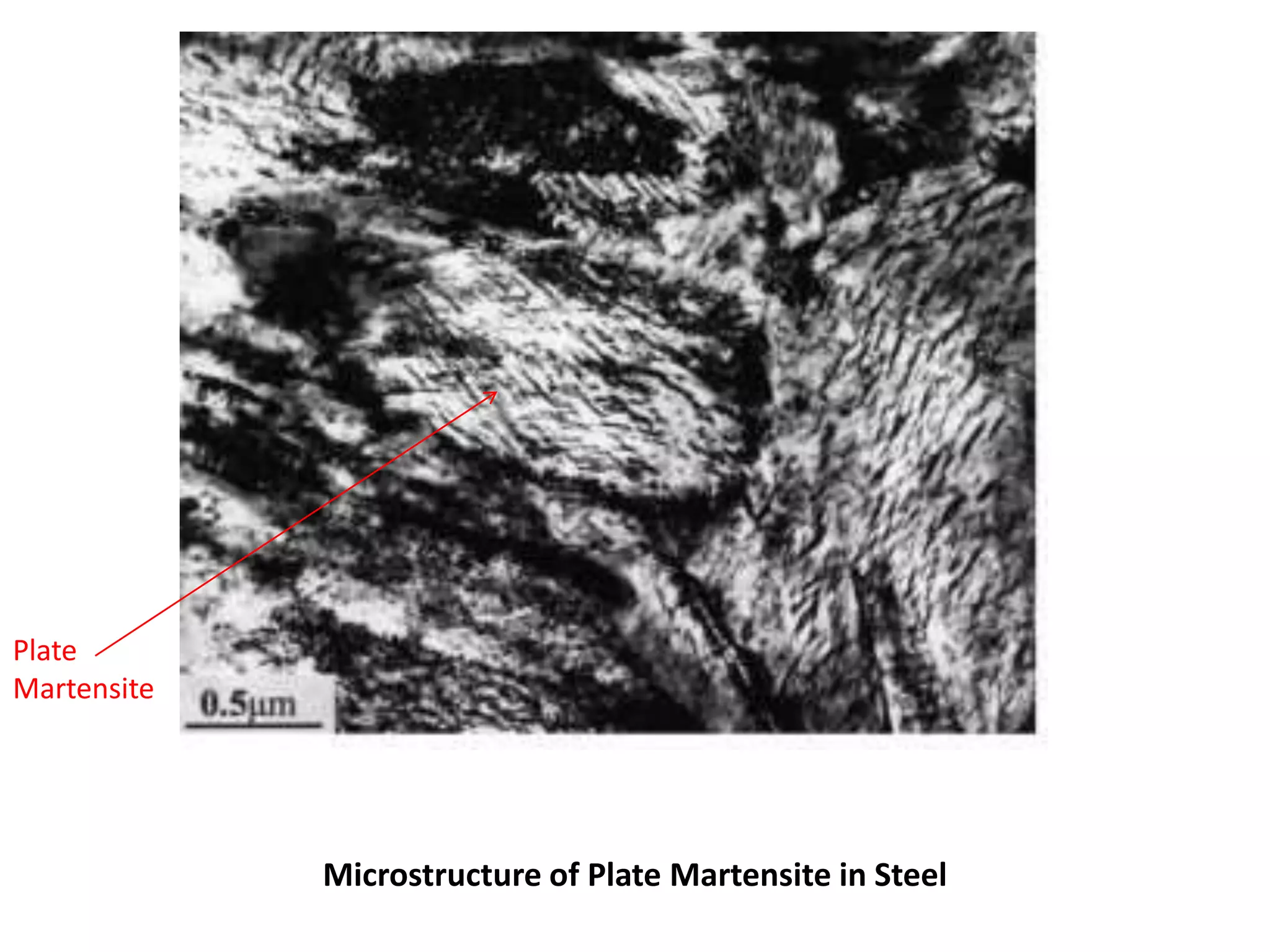 Microstructure of Low, Medium and High Carbon Steels.pptx