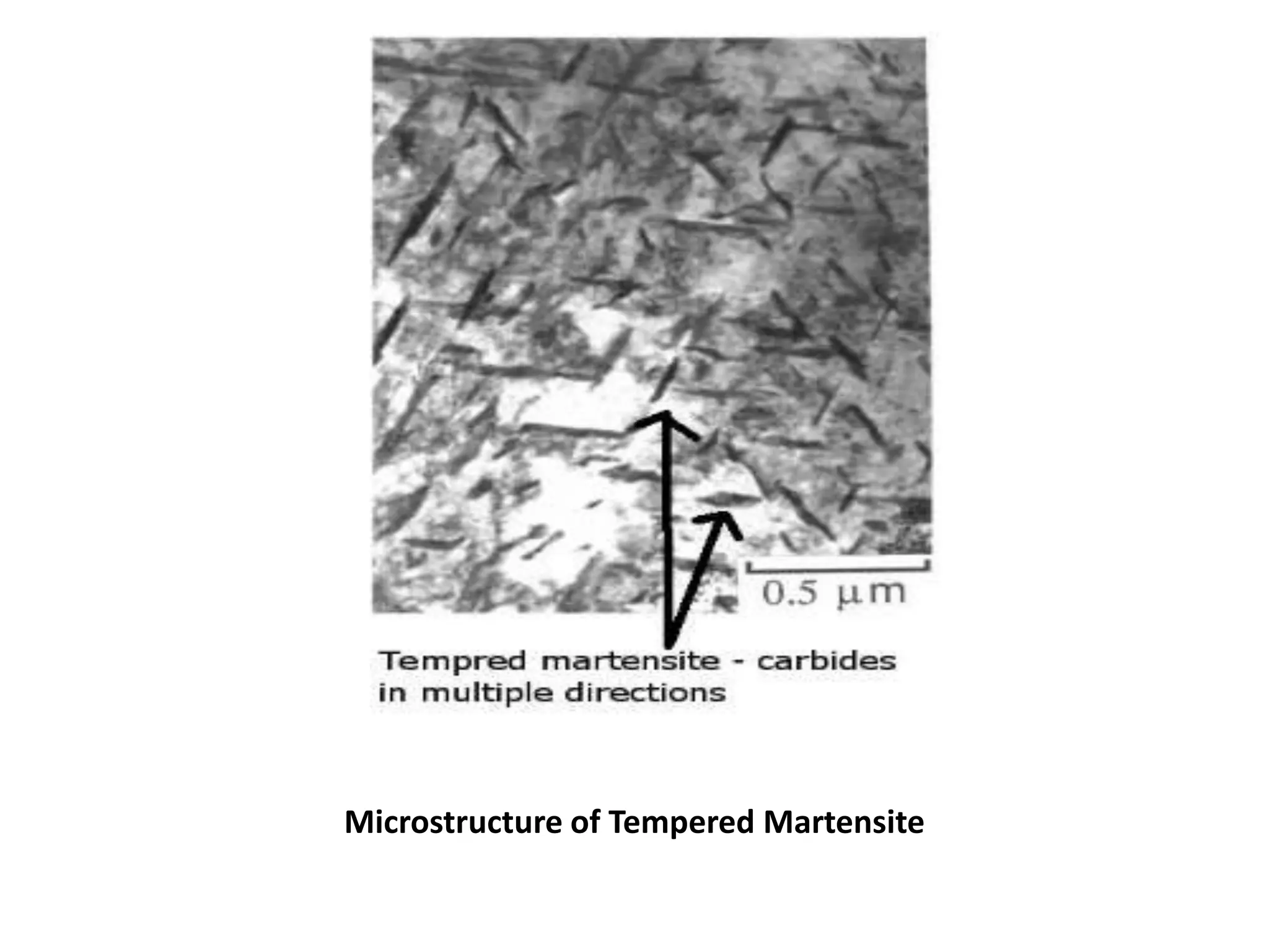 Microstructure of Low, Medium and High Carbon Steels.pptx