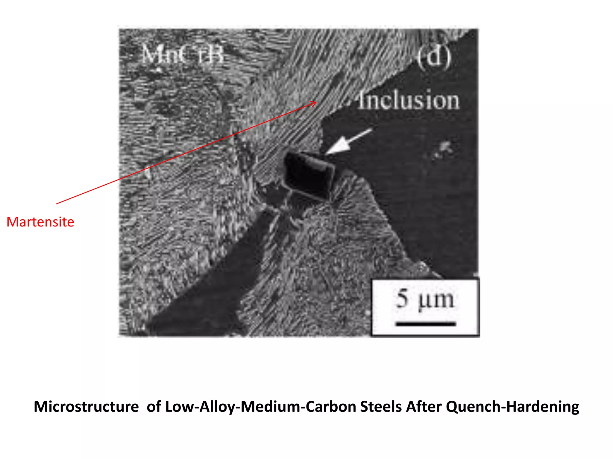 Microstructure of Low, Medium and High Carbon Steels.pptx