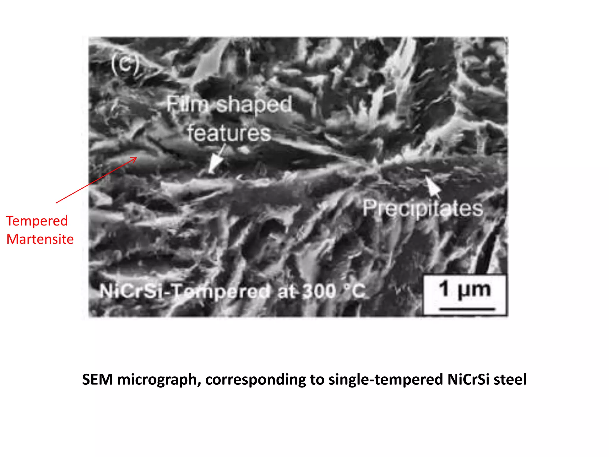 Microstructure of Low, Medium and High Carbon Steels.pptx | Geology ...