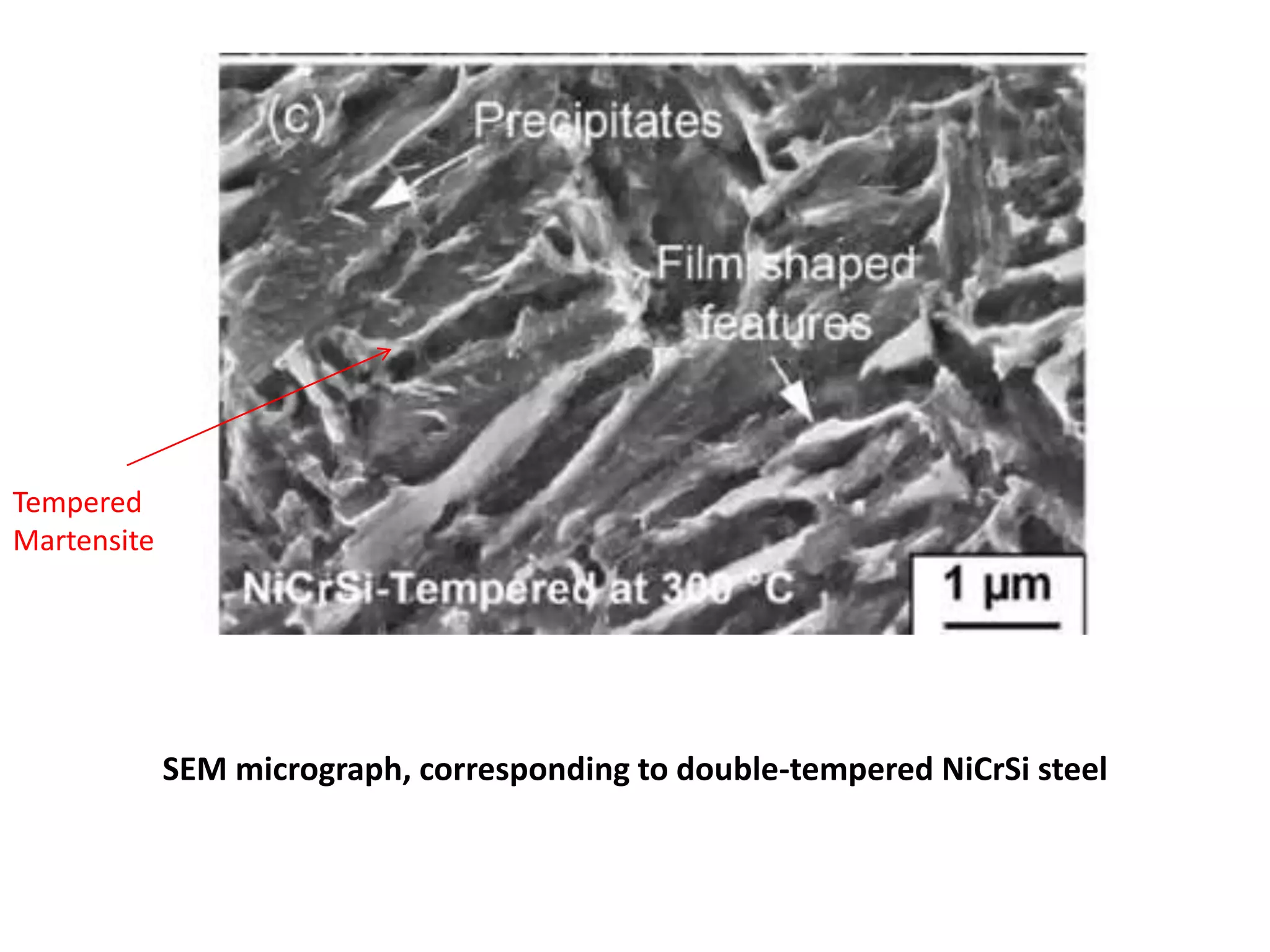 Microstructure of Low, Medium and High Carbon Steels.pptx
