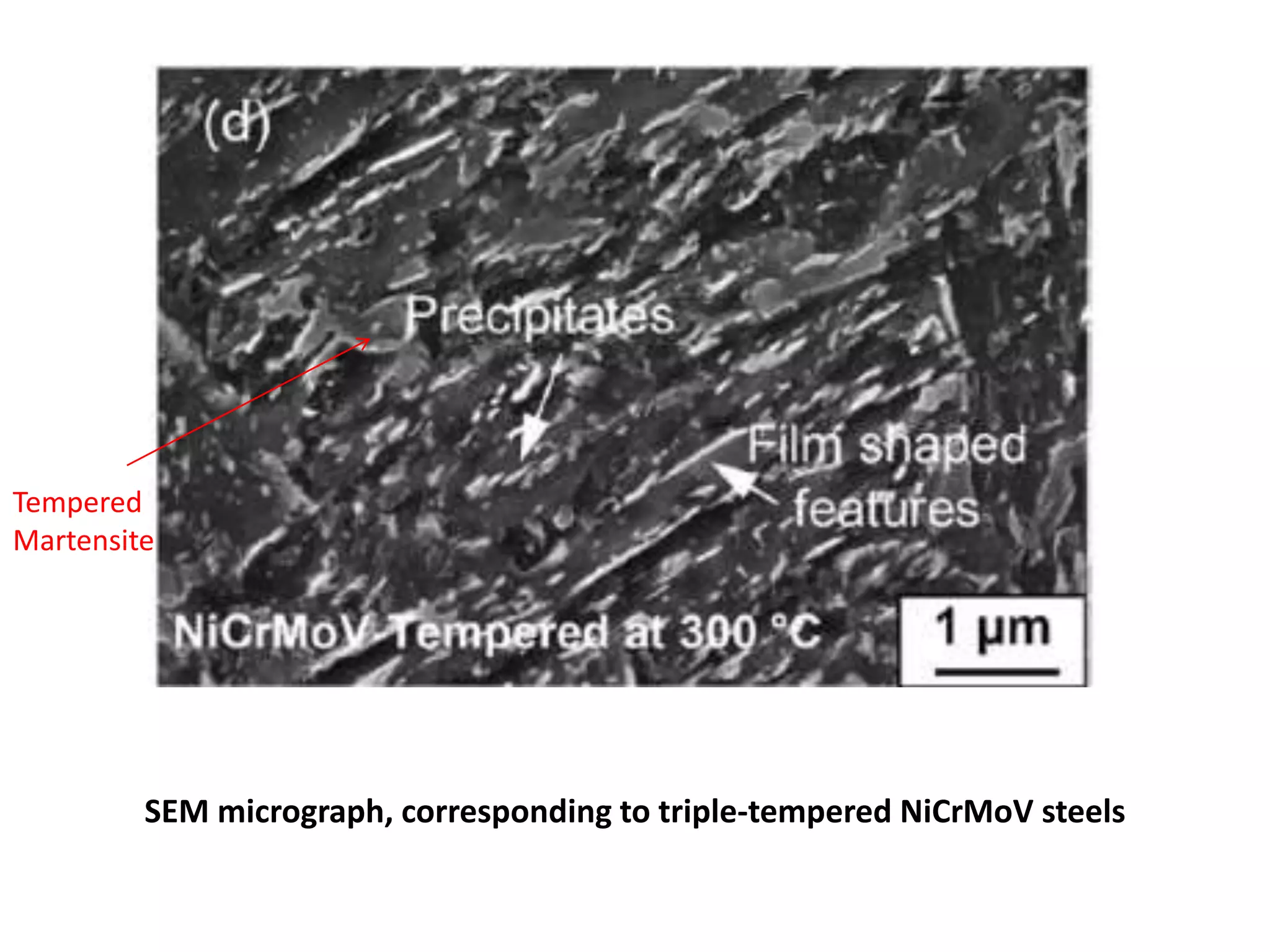 Microstructure of Low, Medium and High Carbon Steels.pptx