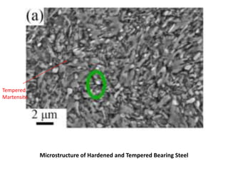 Microstructure of Low, Medium and High Carbon Steels.pptx