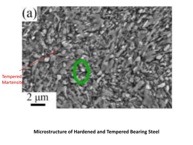 Microstructure of Low, Medium and High Carbon Steels.pptx | Geology ...
