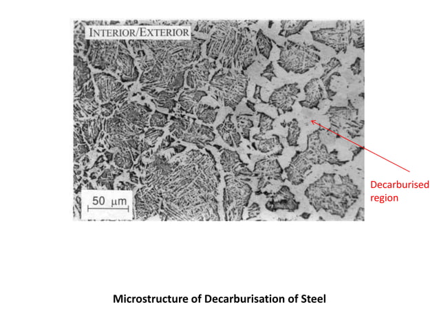Microstructure of Low, Medium and High Carbon Steels.pptx | Geology | Science