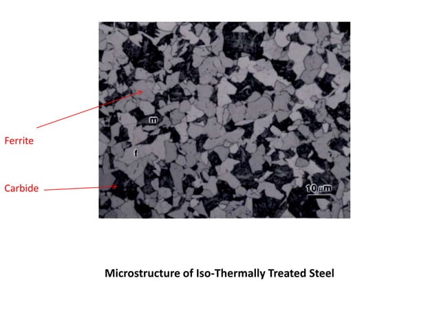 Microstructure of Low, Medium and High Carbon Steels.pptx | Geology ...