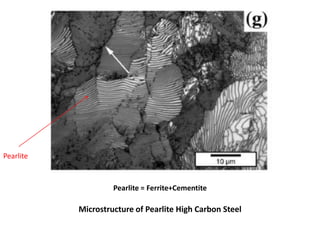 Microstructure of Low, Medium and High Carbon Steels.pptx