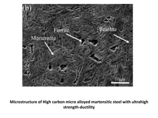 Microstructure of Low, Medium and High Carbon Steels.pptx