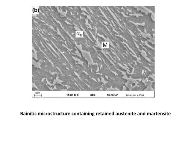 Microstructure of Low, Medium and High Carbon Steels.pptx | Geology ...