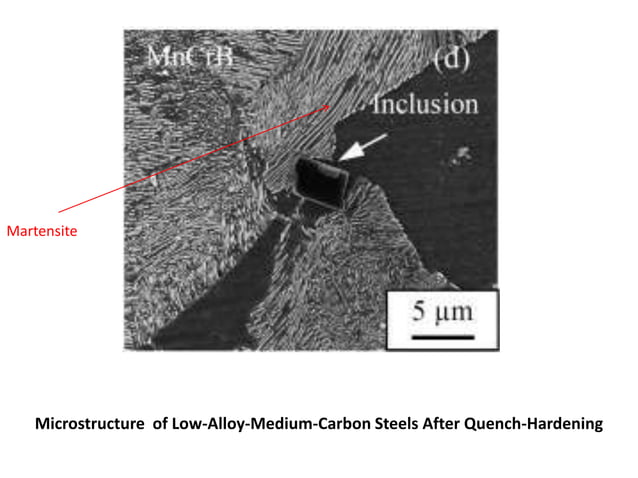 Microstructure of Low, Medium and High Carbon Steels.pptx | Geology ...