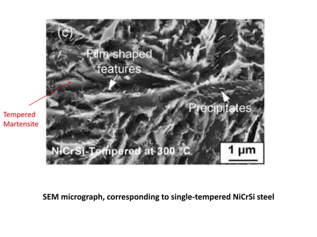 Microstructure of Low, Medium and High Carbon Steels.pptx | Geology ...