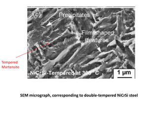 Microstructure of Low, Medium and High Carbon Steels.pptx