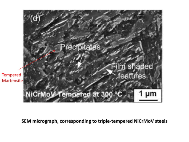 Microstructure of Low, Medium and High Carbon Steels.pptx | Geology ...