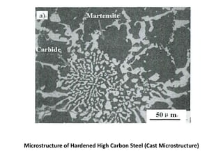 High Carbon Steel Microstructure