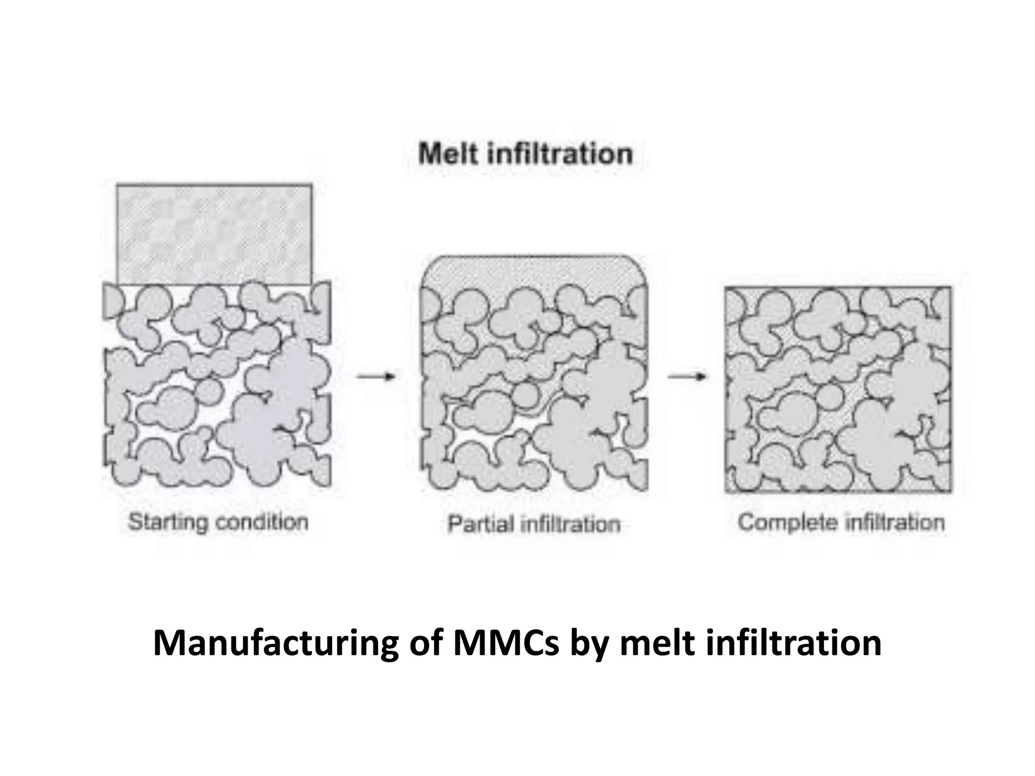 Microstructure of Powder Metallurgy Carbon Steels.pptx