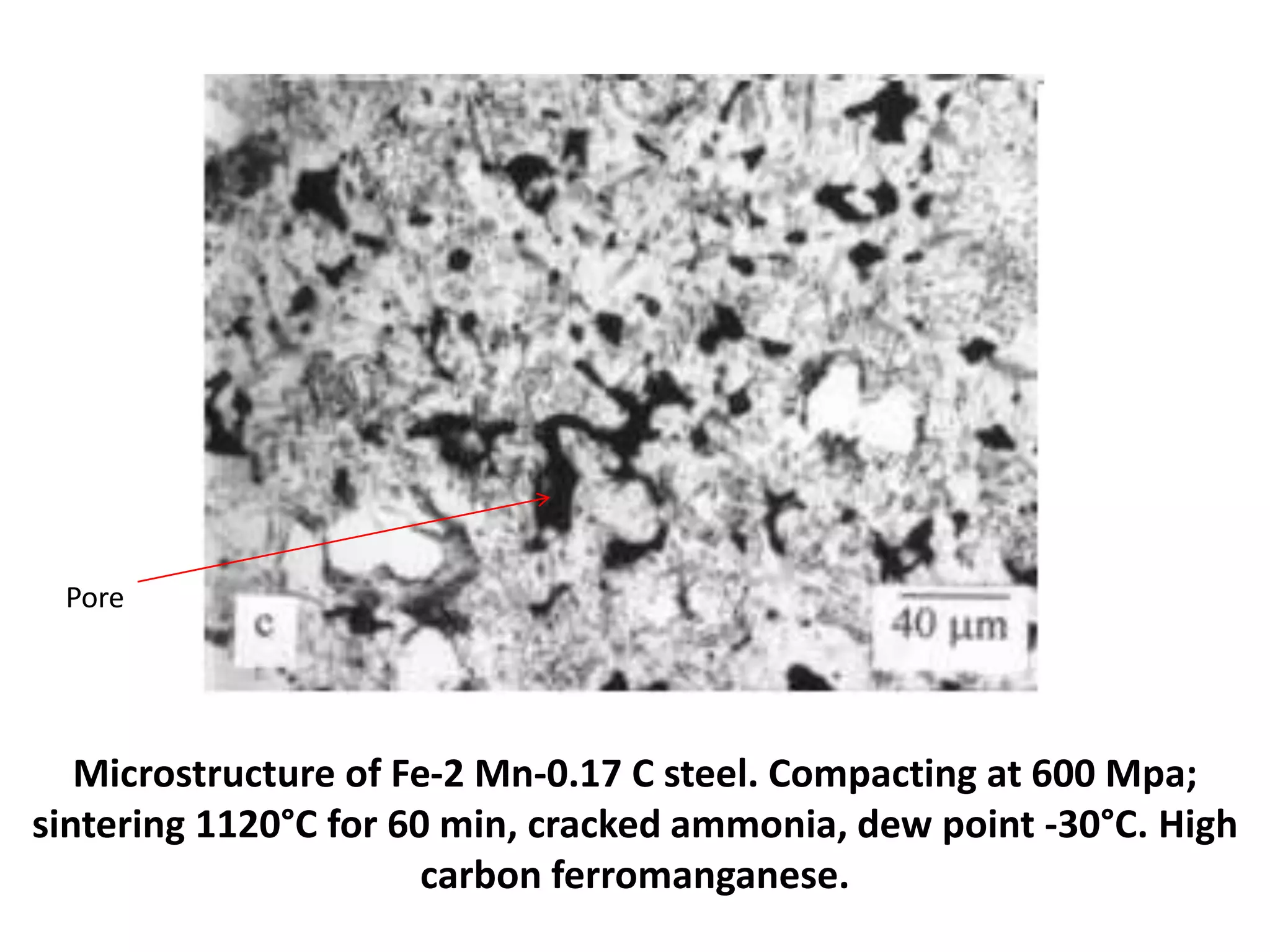 Microstructure Of Powder Metallurgy Carbon Steels Pptx