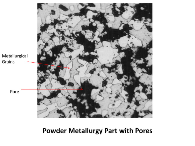 Microstructure of Powder Metallurgy Carbon Steels.pptx