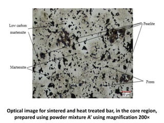 Microstructure of Powder Metallurgy Carbon Steels.pptx