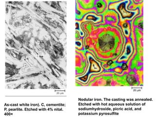 Microstructures | PPT