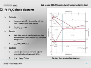 microstructure transformations in steel_sher.pptx