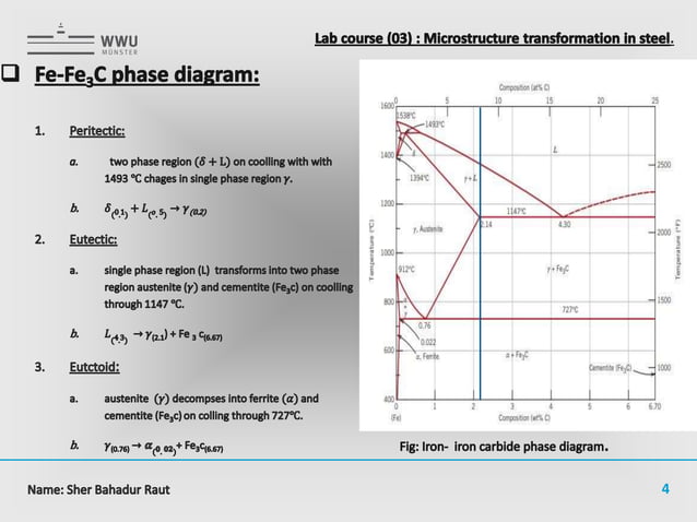 microstructure transformations in steel_sher.pptx