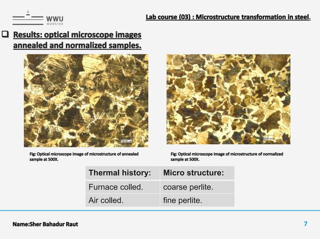 microstructure transformations in steel_sher.pptx