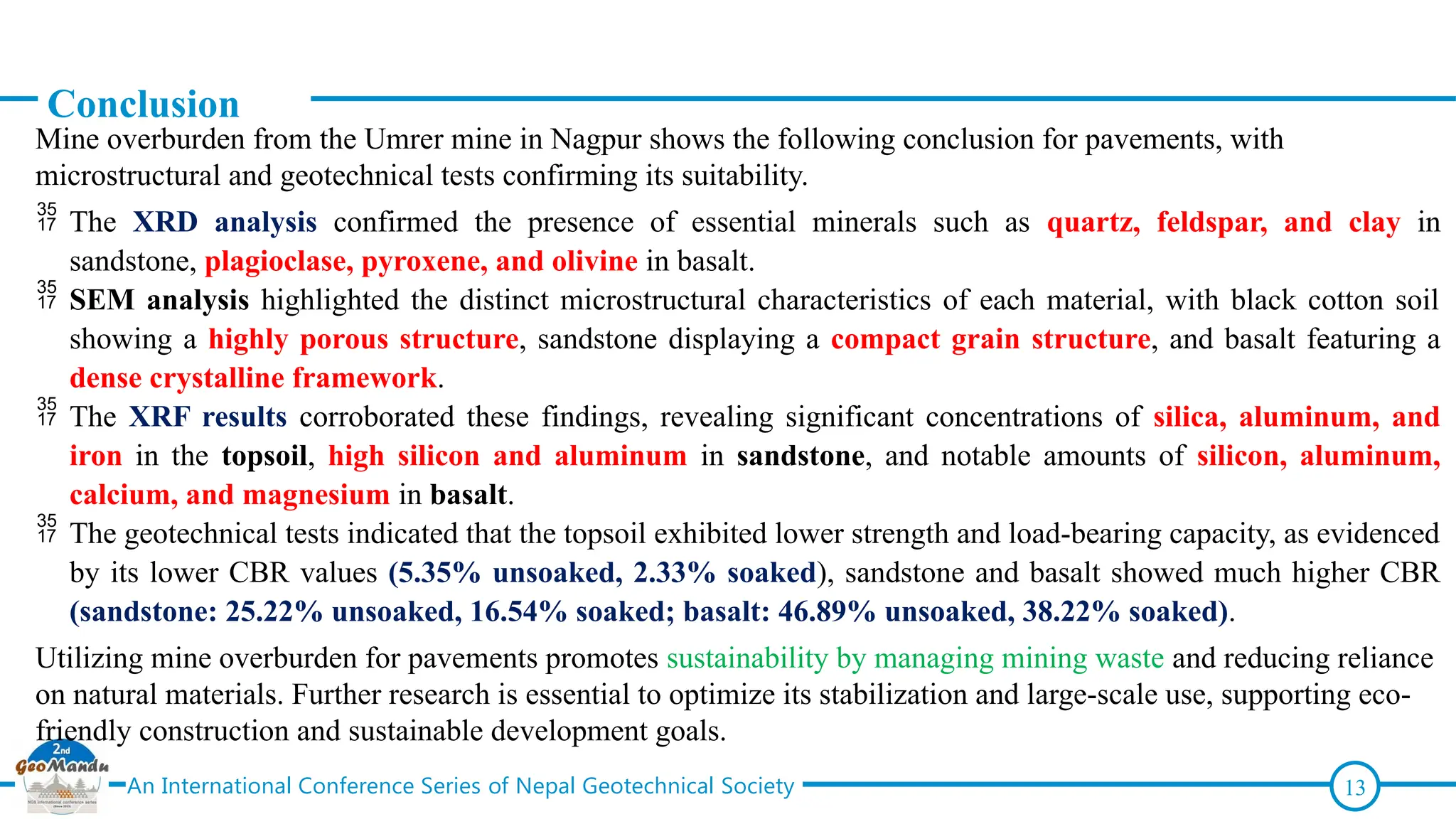 microstudies of Mine overburden Materials.pptx