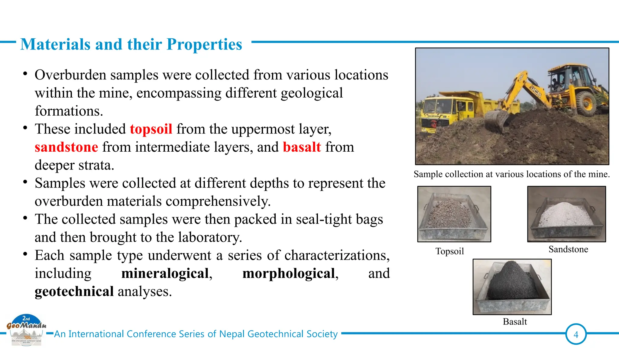 microstudies of Mine overburden Materials.pptx