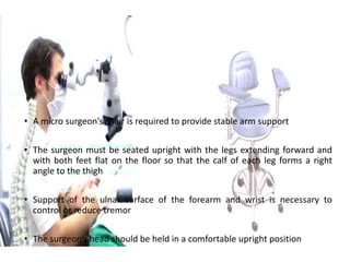 Microsurgery | PPTX