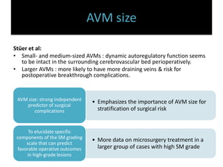Microsurgery for cerebral AVM, Theofanis et al, Neurosurg Focus, 2014 ...