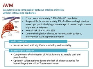 Microsurgery for cerebral AVM, Theofanis et al, Neurosurg Focus, 2014 ...