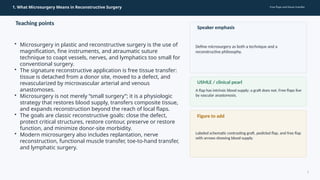 Microsurgery_Free_Flaps_Tissue_Transfer.pptx