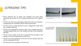Microsurgical instruments | PPTX
