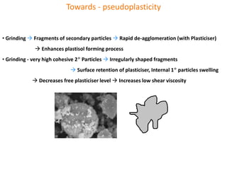 Microsuspension PVC - Introduction | PPTX