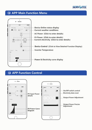 Microsync Ongrid Micro Inverter Catalouge.pptx | Free Download