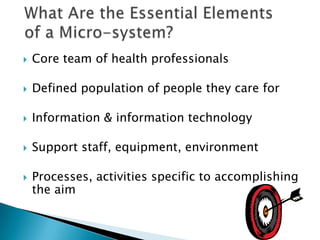Microsystem analysis webinar_feb_21_2013[1] | PPT