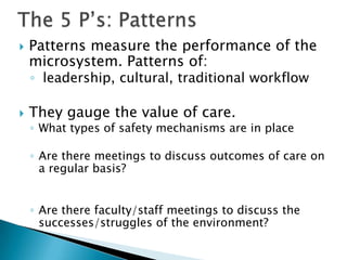 Microsystem analysis webinar_feb_21_2013[1] | PPT