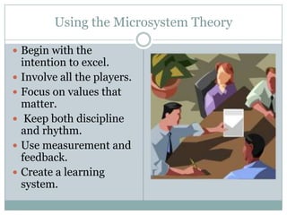 Microsystems - PPE - Jess | PPTX