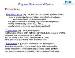 Microsystems |Technologies | PPTX | Chemistry | Science